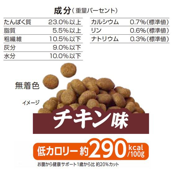 ドッグフード メディコート 満腹感ダイエット 11歳から 900g（225g×4袋） :292132:チャーム charm ヤフー店 - 通販 - Yahoo!ショッピング
