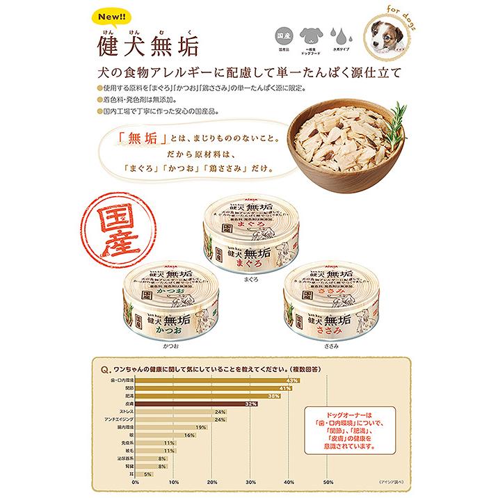 アイシア 健犬無垢 ささみ 65g×48缶 ドッグフード 犬 ウエットフード : チャーム charm ヤフー店 - 通販 - Yahoo!ショッピング