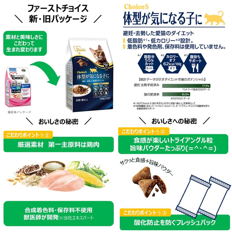 キャットフード ファーストチョイス ChoiceS 体型が気になる子に 成猫1歳以上 1050g 避妊・去勢した愛猫のダイエット :303636:チャーム charm ヤフー店 - 通販 ...