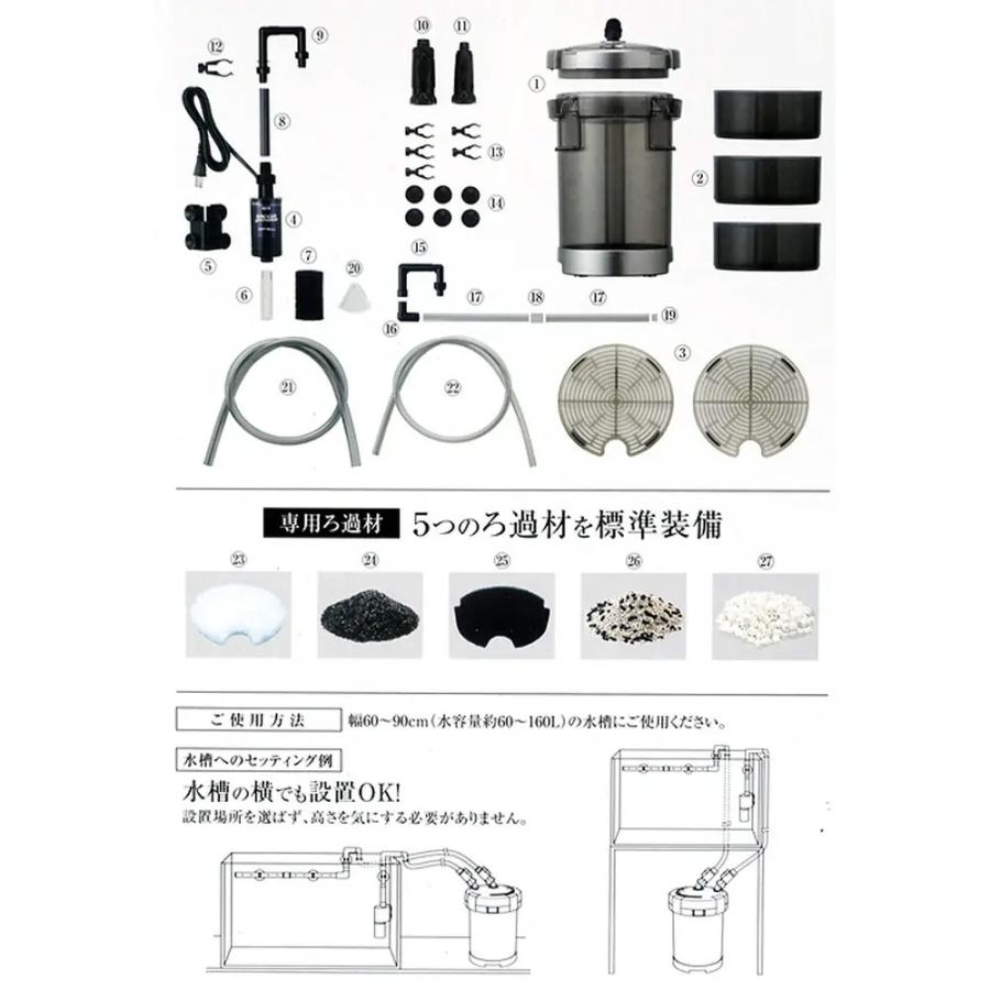 外部フィルター GEX メガパワー 6090 メガリングのおまけ付き 水槽用外部フィルター ジェックス : チャーム charm ヤフー店 - 通販 - Yahoo!ショッピング