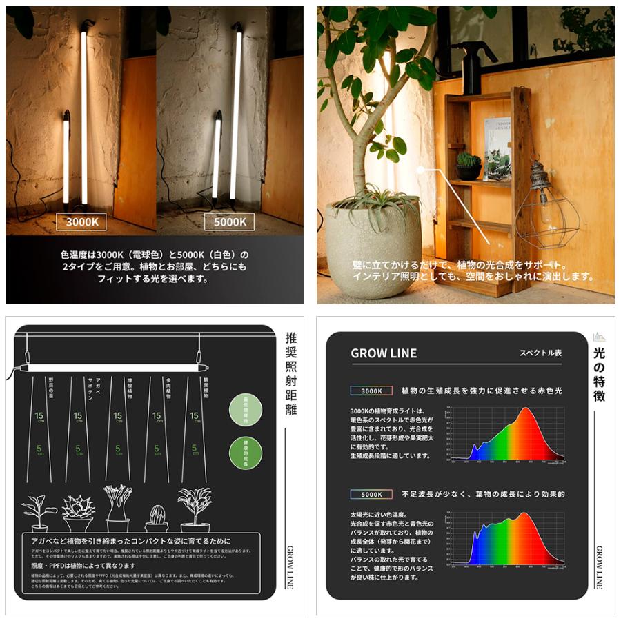 BARREL 植物育成用ライト GROWLINE グロウライン ブラック 60−18W 5000K : チャーム charm ヤフー店 - 通販 - Yahoo!ショッピング
