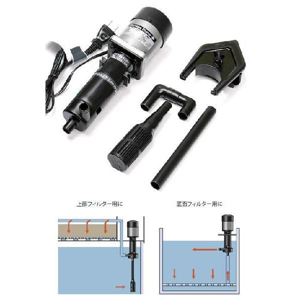 レイシー たて型ポンプ P型 P−112S 流量11〜13リットル／分 : 52090 : チャーム charm ヤフー店 - 通販 - Yahoo!ショッピング