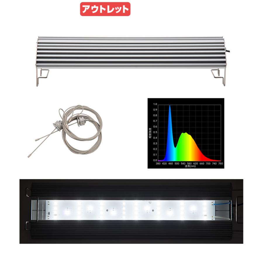 アウトレット品 アクロ TRIANGLE LED BRIGHT Pro 450 訳あり : チャーム charm ヤフー店 - 通販 - Yahoo!ショッピング