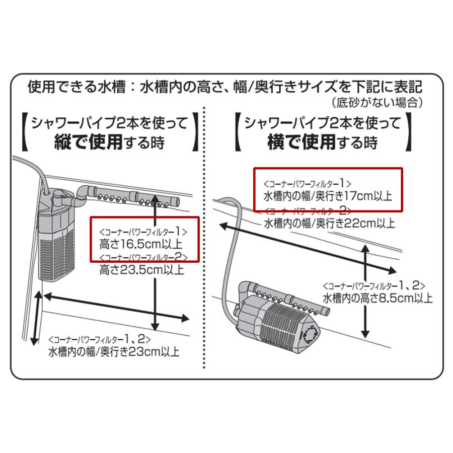 アウトレット品 GEX コーナーパワーフィルター1 ブラック 水中フィルター 〜25L以下水槽用 訳あり : チャーム charm ヤフー店 - 通販 - Yahoo!ショッピング