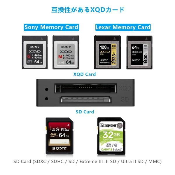 Cateck XQD & SDカードリーダー XQDアダプター SONY M/Gメモリーカード Lexar 2933x / 1400x USBマークカード SD : チャンスAA - 通販 ...