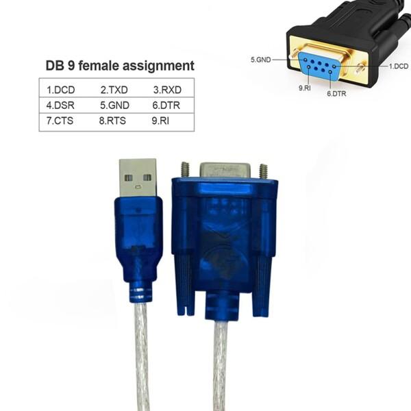 YFFSFDC USBシリアルケーブル USB-RS232C 変換 クロス接続 クロスケーブル DB9メス USBオス DB9変換シリア : 49063181432 : チャンスAA - 通販 ...