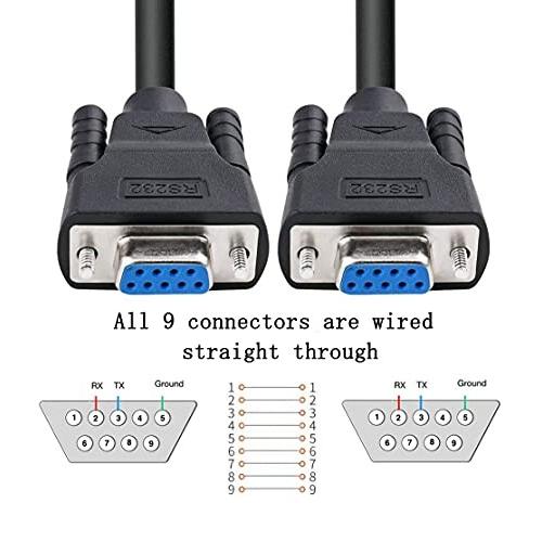 WILDTECH DTECH RS232C シリアルケーブル D-Sub9ピンメス- D-Sub9ピンメス ストレートケーブル 2m : チャンスAA - 通販 - Yahoo!ショッピング