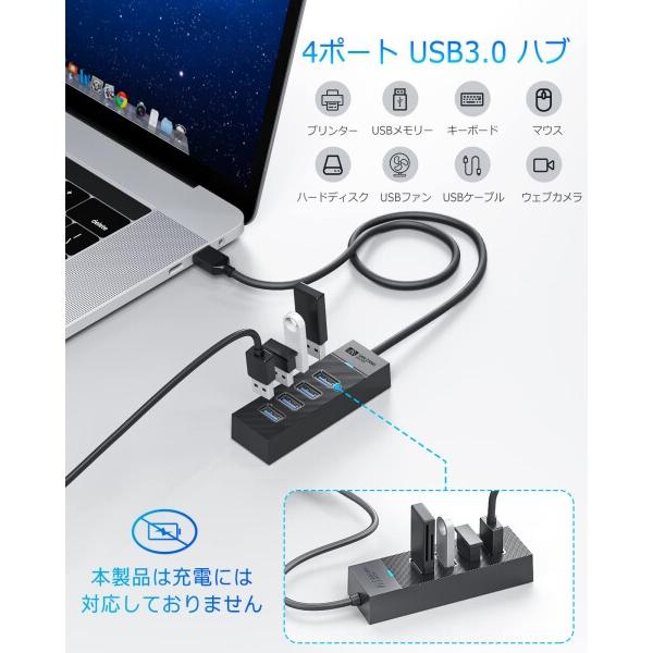 SAN ZANG MASTER 4ポートUSB3.0 ハブ 5Gbps高速転送 軽量 USB 拡張ドライバー不要 Windows Mac ...