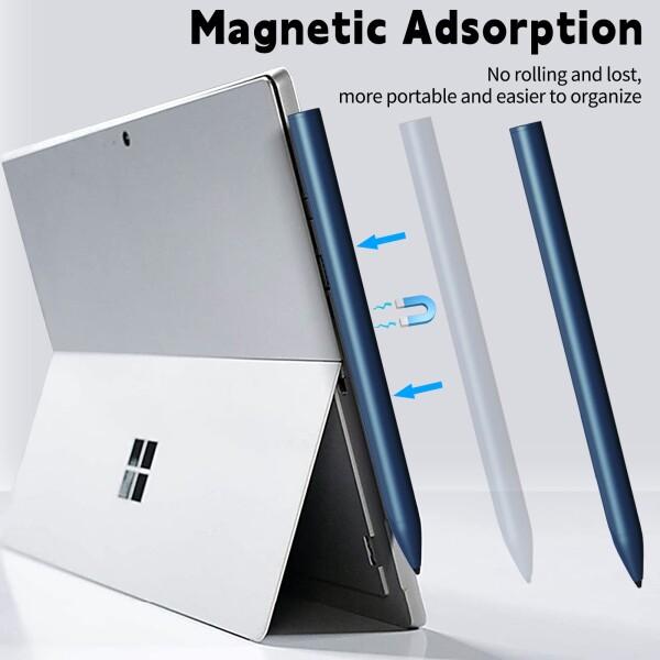 SSS?GRGB スタイラスペン Microsoft Surface Pro9/8/X/7/6/5/4/3 Surface Go 3/2/1 Surface 3/ノートパソコン/スタジオ ...