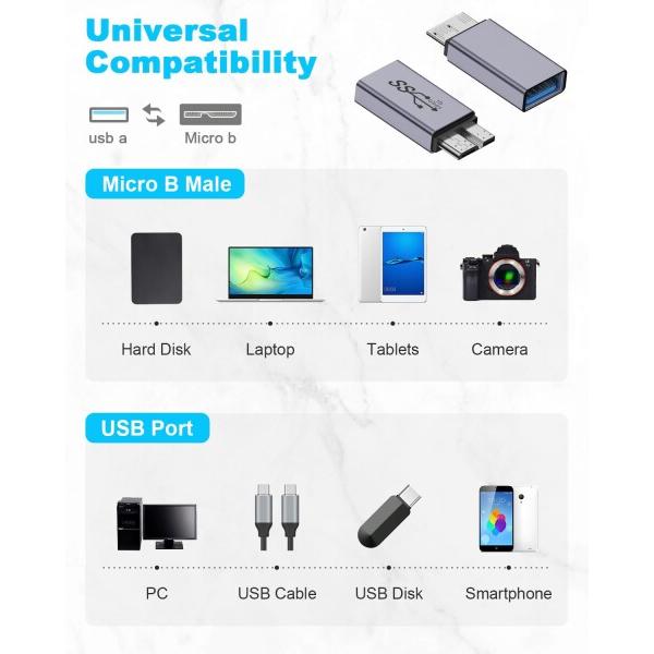 Duttek USB 3.0 MicroB延長アダプター to MicroB変換アダプター、USB 3.0メスからMicroBオス延 : チャンスAA - 通販 - Yahoo!ショッピング