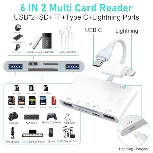MFi認証品 iPhone SDカードリーダー 6in2 Lightning/Type C - USB3.0/Type C/SD/microSD 変換アダプタ メモリーカー ...