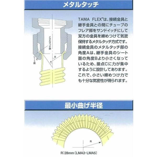 三菱伸銅 LPガス用 タマフレックス LMA3 1/2B (LMA3-B300) : 49073257371 : チャンスAA - 通販 - Yahoo!ショッピング