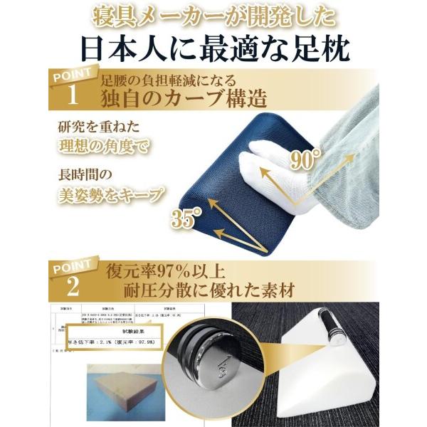 HOME COCCI フットレスト オフィス デスクワーク 生産性向上 法人 足置き 足置き台 クッション むくみ軽減 : チャンスAA ...