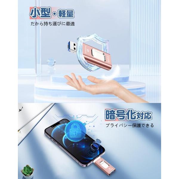 512B USBメモリー 4in1 iphone対応usbメモリUSB 3.0 フラッシュドライブ IOS/USB/Type-C/micro ...