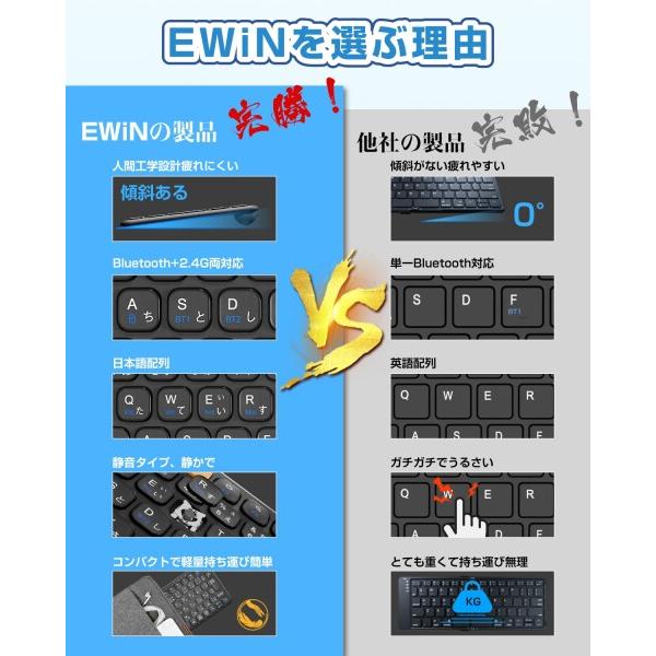 Ewin キーボード Bluetooth ワイヤレス 無線 2.4GHz（USBレシーバー付属）コンパクト Type-C充電式 JIS基 : 49074119504 : チャンスAA - 通販 ...