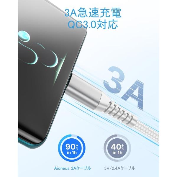 USBケーブル タイプC 1m USB Type Cケーブル 急速充電 A to C 充電器コード たいぷしー充電器 Andro : チャンス ...