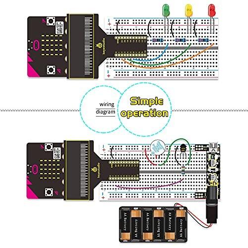 KEYESTUDIO ベーシックスターターキット BBC Microbit V2 V1.5用 KEYESTUDIO ベーシックスターターキット BBC Microbit V2 V1.5用