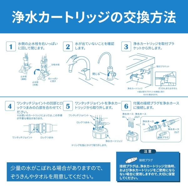 JF-45N （JF-43N後継品）交換用浄水カートリッジ スタンダードタイプ17+2物質除去 高性能タ : チャンスAA - 通販 - Yahoo!ショッピング