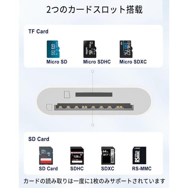 iPhone 15/16/iPad/MacBook/Mac用Type-c SDとマイクロSDカードリーダー タイプc sdカードリーダー 高速 : チャンスAA - 通販 - Yahoo!ショッピング