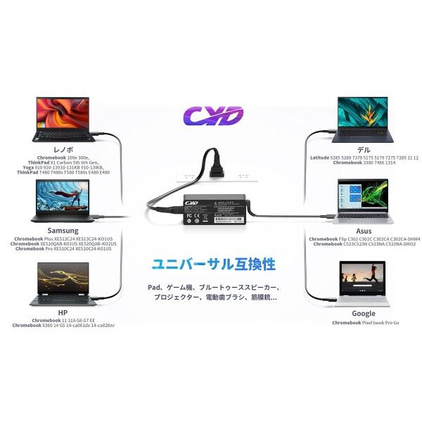 CYDERHOUSE CYD 45W USB Type-C ACアダプター 交換用充電器 Lenovo 電源アダプター Yoga Book C930 910-13IKB 80VF002J ...