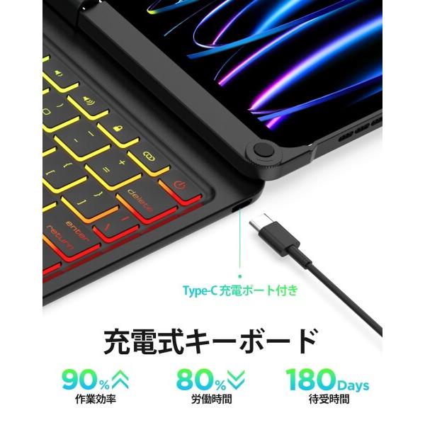 360度回転式 マジックキーボード iPad Pro 11インチ (M5/M4 2025/2024)専用 トラックパッド付き 7色バック : チャンスAA - 通販 - Yahoo!ショッピング