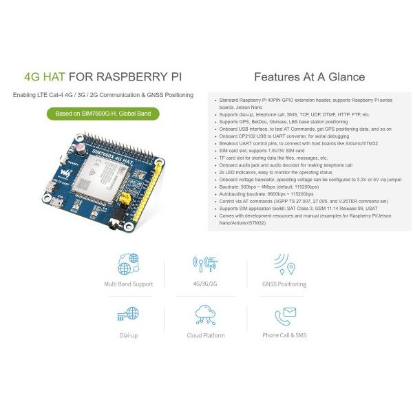 Waveshare 4G/3G/2G/GSM/GPRS/GNSS HAT Raspberry Pi 5/4B/3B/Zero/Zero W/Zero 2W/Pico/Pico W/Pico ...