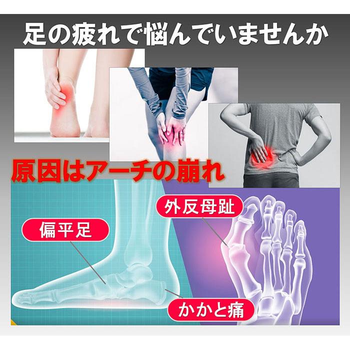 男女兼用 ユニセックス インソール 中敷き ASHIMARU アシマル プレスコントロール ウォーキング 2 CF80 : シューズショップ ...