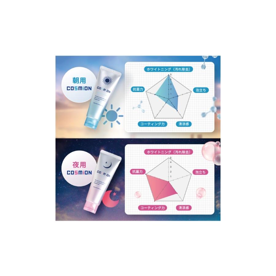 COSMiON コスミオン COMPLETE SET コンプリートセット 朝・晩 2本入り 薬用ハミガキ : charmbeauty - 通販 ...