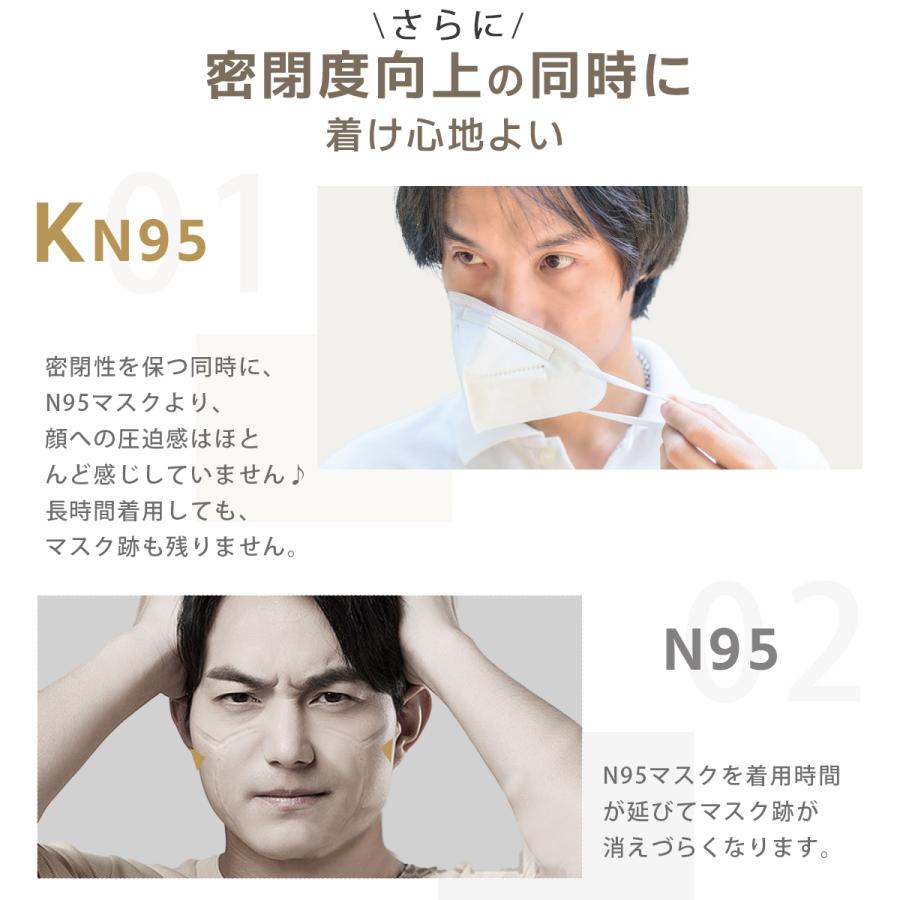 新作★爆売れ KN95 マスク 立体 やや大きめ N95同等 個包装 防護マスク 不織布 30枚-1440枚 使い捨て 5層構造 耳が痛くない 白 PM2.5 飛沫防止 花粉対策 通勤 ...