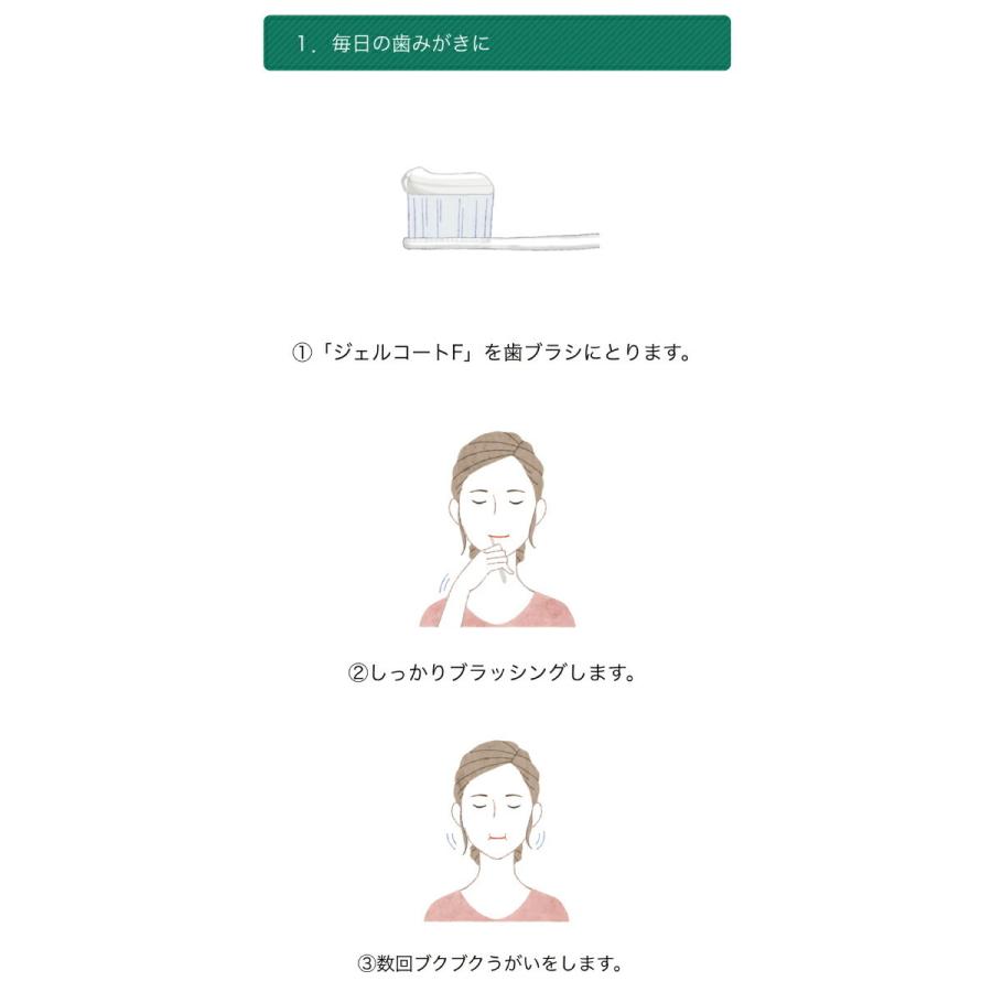 コンクール 歯みがきジェル ConCool ジェルコートF フッ素 歯磨剤 ウエルテック 6本セット 90g 虫歯予防 歯周炎予防 口臭予防 歯磨き粉 : Cherir kidsbaby ...