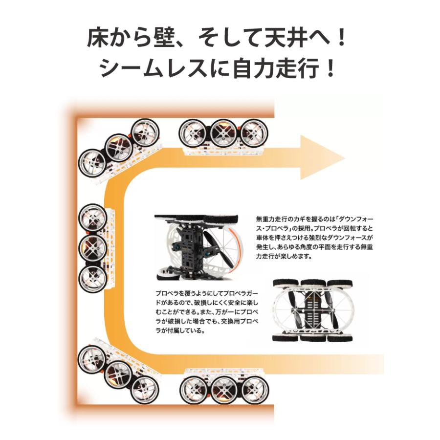 【在庫あり】壁 天井 走る ラジコン 室内 無重力ラジコン 壁を登る ライブスタイルタイプゼロ 京商 LIVE STYLE Type−ZERO クリスマス プレゼント TK050 : チェリー ...