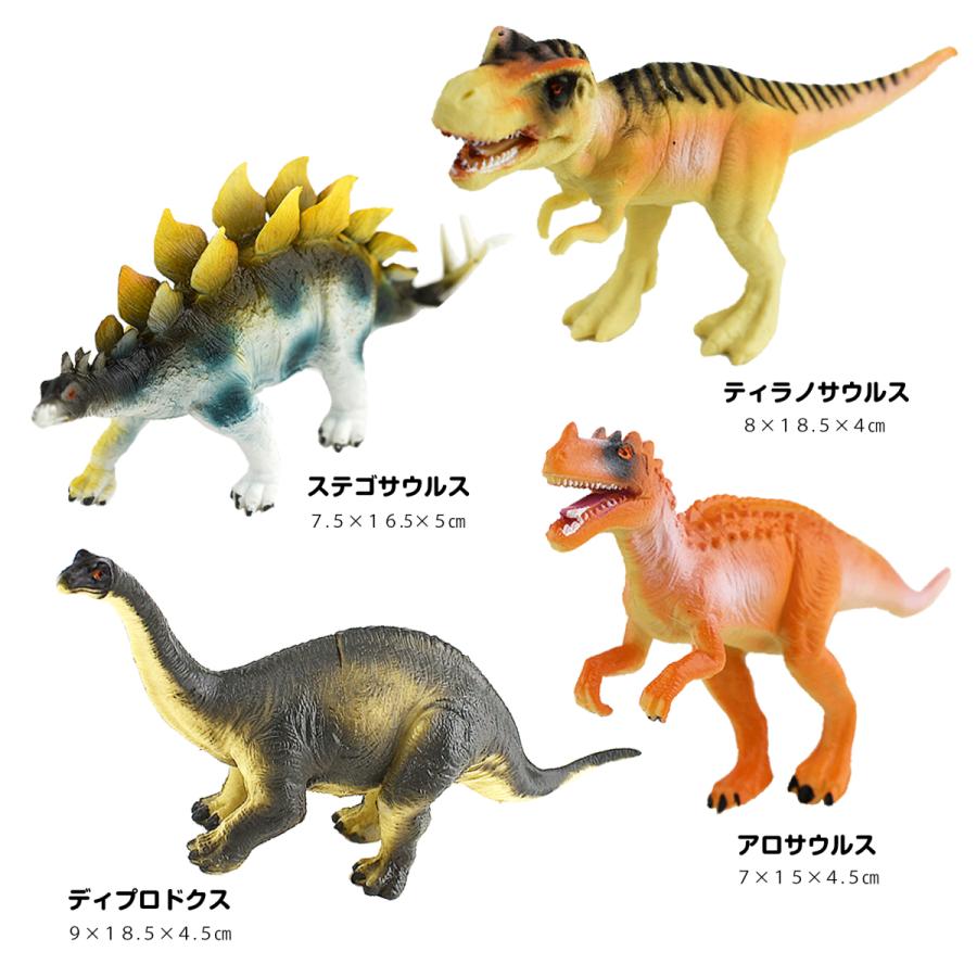 恐竜ワールド 1個(成近屋)おもちゃ 玩具 フィギュア 恐竜ワールド 1個(成近屋)おもちゃ 玩具 フィギュア