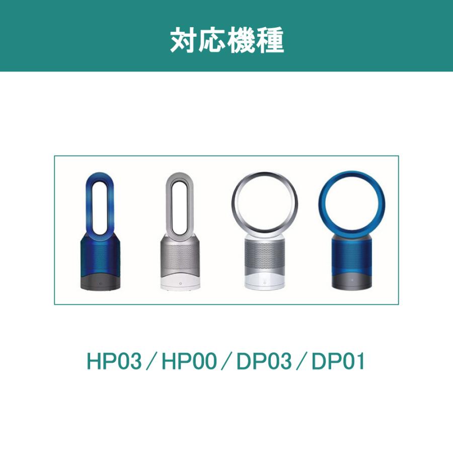 dyson ダイソン 空気清浄機 フィルター HP03 HP02 HP01 HP00 DP03 DP01 ファン 交換用 互換品 1個 : T3N - 通販 - Yahoo!ショッピング