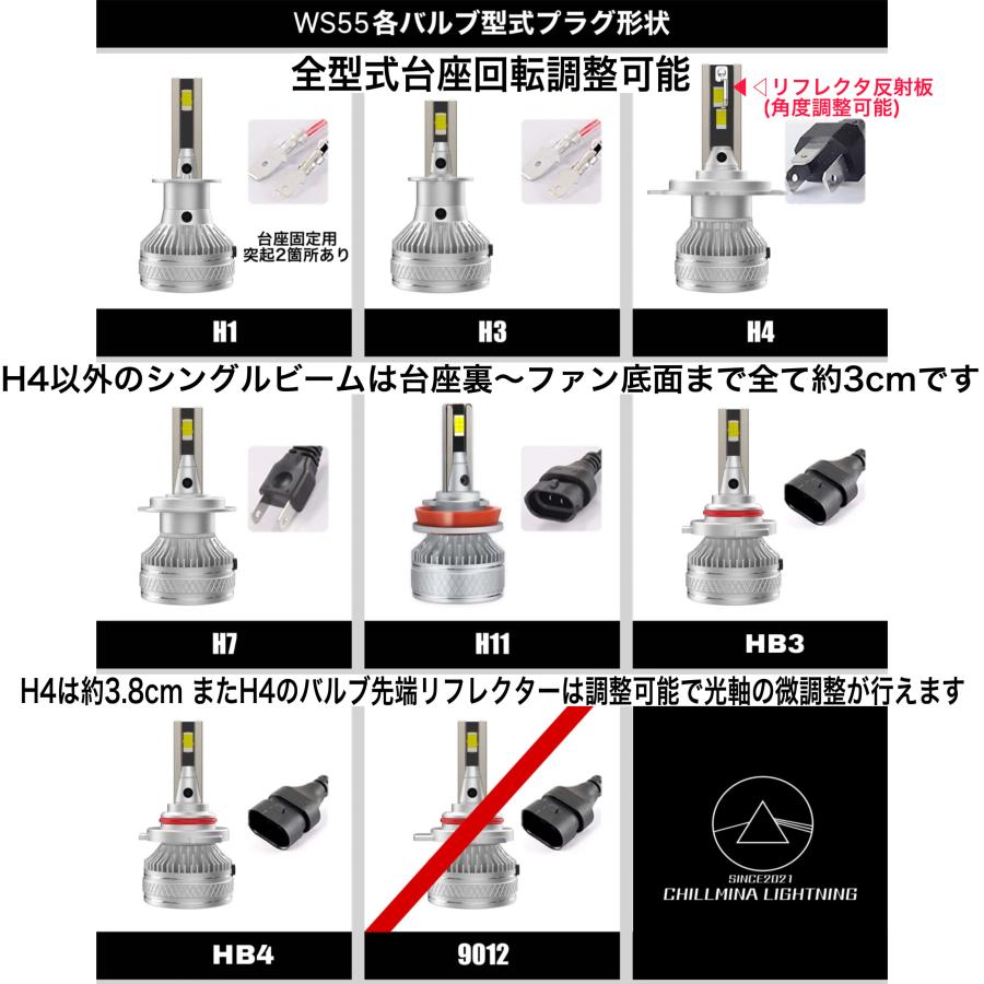 【WS55】動画あり ハロゲン比11倍 LED H4 H1 H3 H7 H11 HB3 HB4 ヘッドライト フォグランプ 明るい 最強 光軸 ...