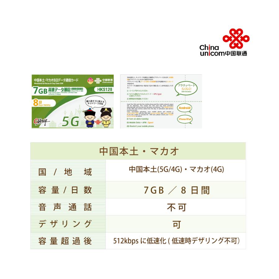 2枚セット 中国/マカオ データ通信専用SIMカード(7GB+2GB※/8日) 中国SIM マカオSIM 中国聯通 China unicom : 5g-cm8d7gb-2 : China ...