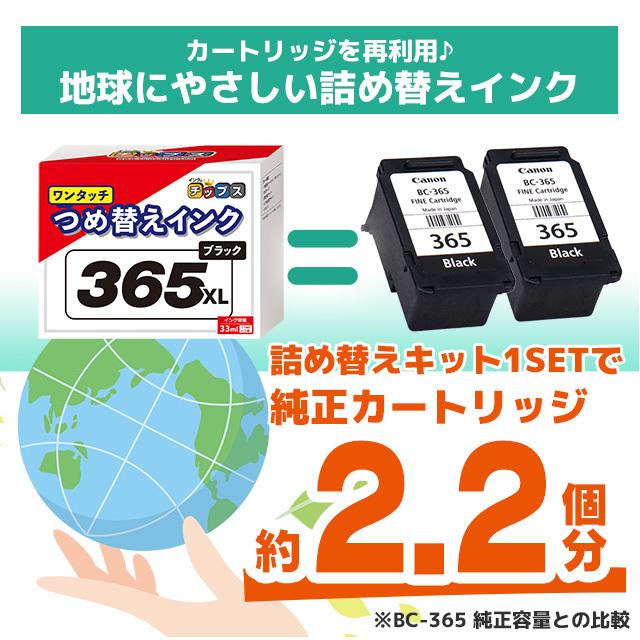 BC-365XL BC-366XL BC365 BC366 キャノン プリンターインク 黒+カラー ワンタッチ詰め替えインク PIXUS ...