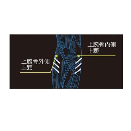 YONEX 【返品・交換不可】 ヨネックス マッスルパワーサポーター（肘用） MPS-70EL ゆうパケット（メール便）対応 : チトセスポーツ - 通販 - Yahoo!ショッピング