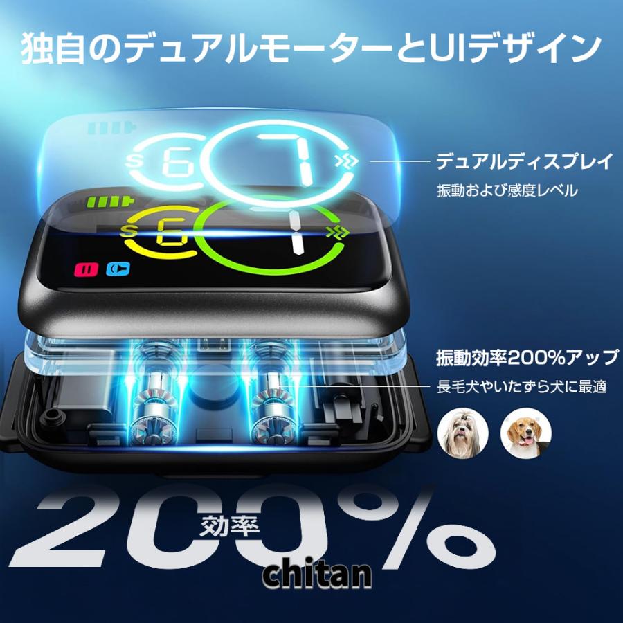 「楽天1位」\限定300円クーポン／ 「電気ショックなし」無駄吠え防止 首輪 小中型犬専用首輪 犬むだぼえ防止首輪 40g超軽量 全自動式首輪 無駄吠え防止器具 犬 : Chitan - 通販 ...