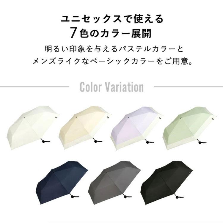 遮光ミニマム ベーシック パラソル 折りたたみ傘 定形外 送料無料 801-18162-102 傘 折り畳み 日傘 雨傘 晴雨兼用 UVカット ...