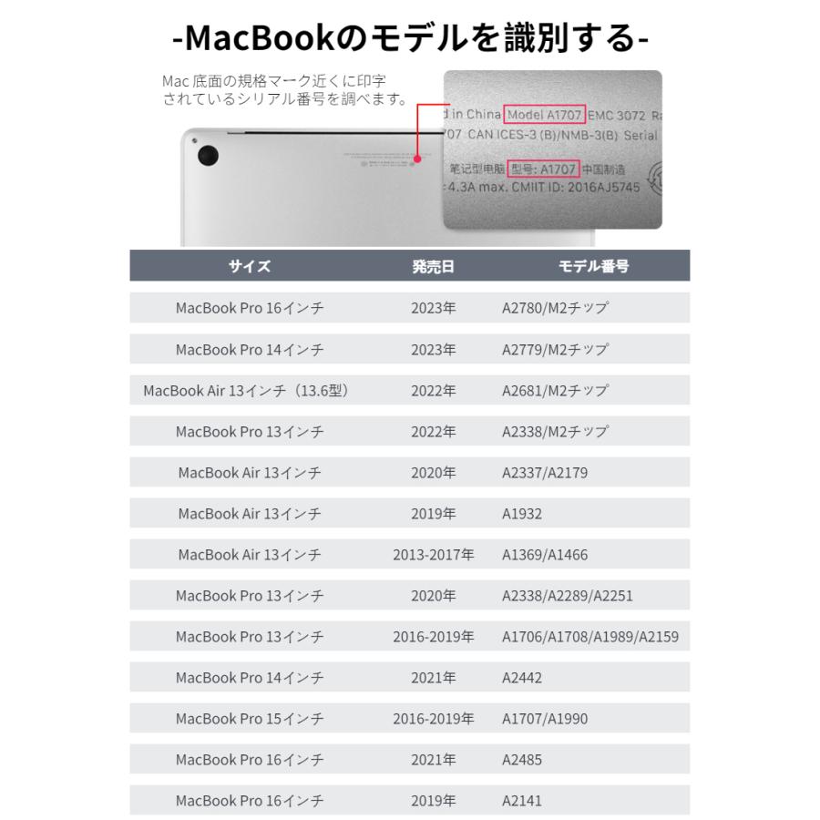 MacBook 2024モデル Apple Pro 16ケース 16インチ A3403 A3186 MacBook 2024モデル Apple Pro 16ケース 16インチ A3403 A3186