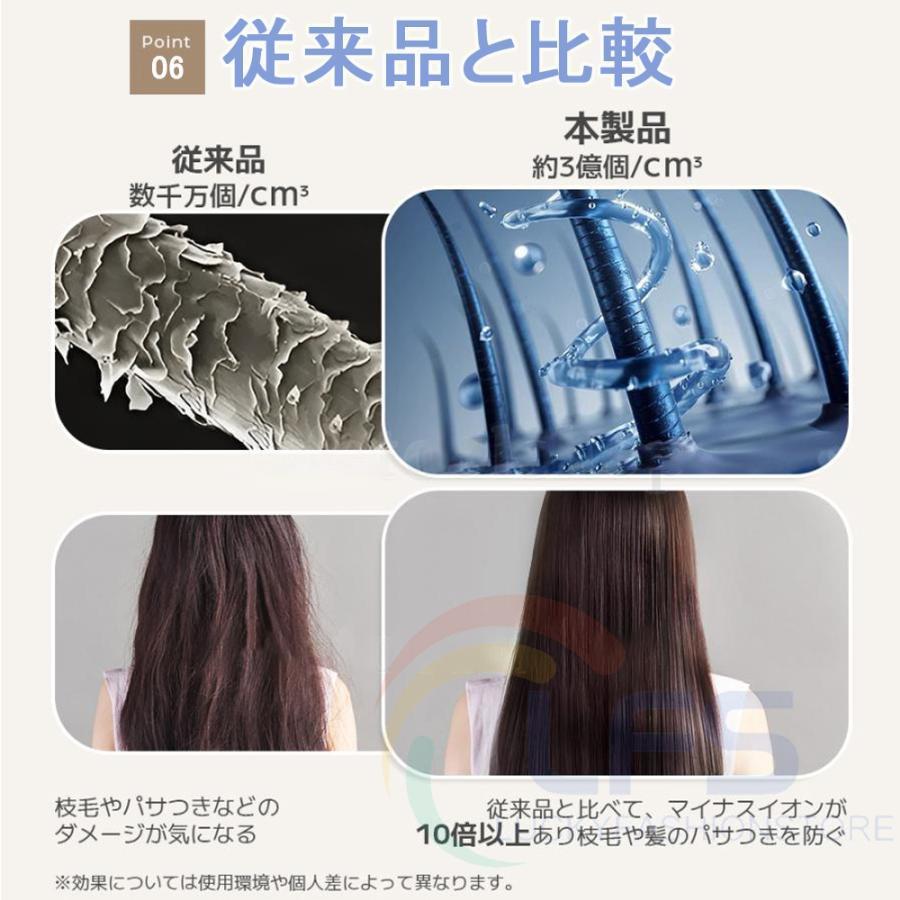 ドライヤー 速乾 ヘアドライヤー 3億マイナスイオン 美髮 大風量 24M/S