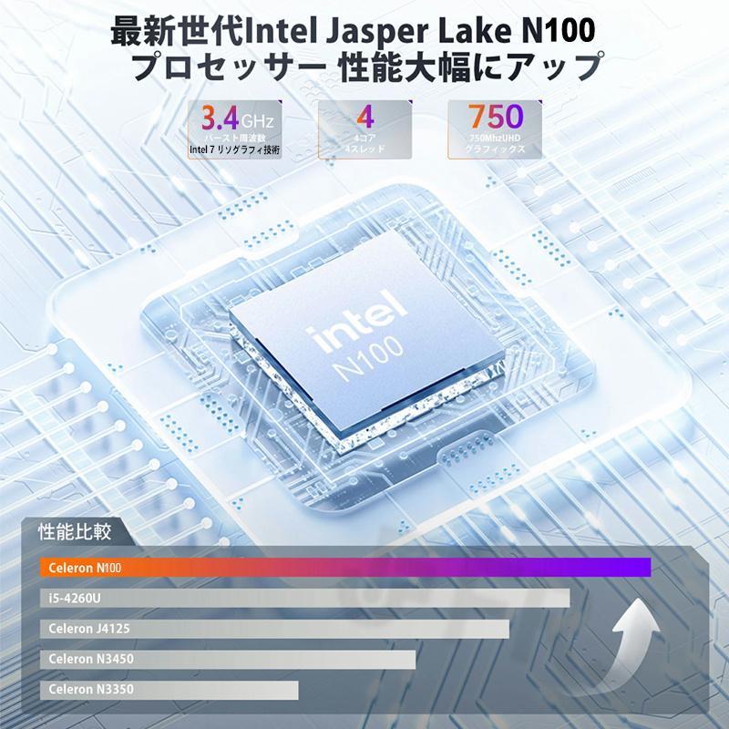 ミニpc デスクトップパソコン 新品 一体型 パソコン Windows11 mini pc 8/16GB DDR5 1TB SSD 3.4GHz 4K 3画面同時出力 Bluetooth 有線 ...