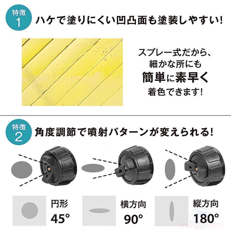 即納 コードレススプレーガン 電動スプレーガン スプレーガン 電動 塗装 マキタ18Vバッテリー併用 充電式噴霧の幅調整可能 噴霧 電動ペインター 家庭用 : chorakuka - 通販 ...