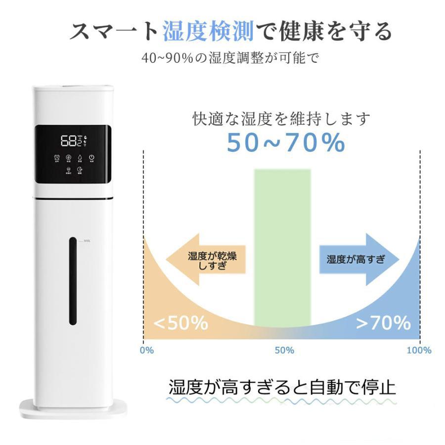 加湿器 大容量 UV除菌 8L 空気清浄機 卓上 超音波 次亜塩素酸水対応 おしゃれ 40畳 3段階調節 湿度センサー オフィス 部屋 タイマー 静音 空焚き防止 : chorakuka ...
