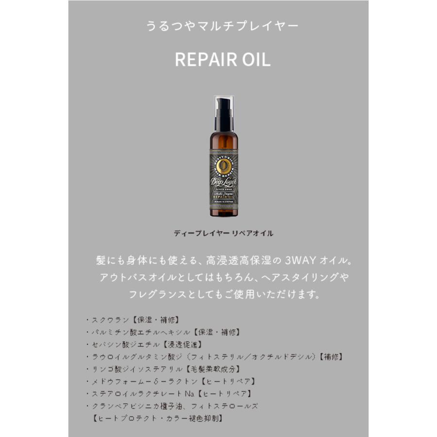 ディープレイヤー シャンプー 750ml トリートメント750g 2点セット ExG ExS 詰め替え DeepLayer b-ex ビューティーエクスペリエンス モルトベーネ 美容専売品 ...