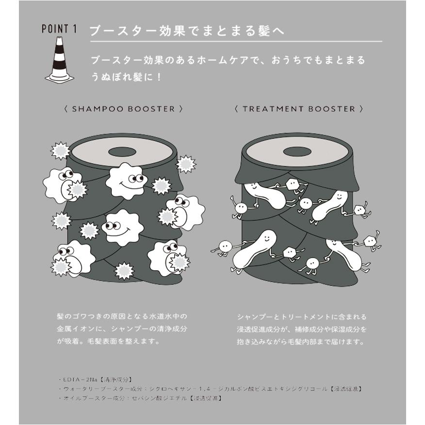 ディープレイヤー シャンプーExG 500ml DeepLayer b-ex ビューティーエクスペリエンス モルトベーネ 美容専売品 ...