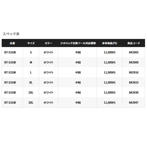 シマノ ≪'23年3月新商品！≫ ジオロック 羊毛ピンフェルトキット 中割 KT-531W ホワイト Mサイズ : 釣具館 釣華(ちょうか)Yahoo!店 - 通販 - Yahoo!ショッピング