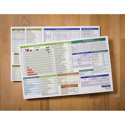 GMT: Panzer 3rd Printing : クロノノーツゲーム - 通販 - Yahoo!ショッピング