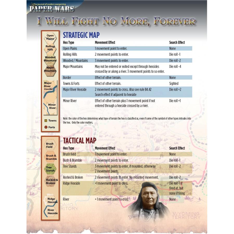 Compass: Paper Wars#82 Will Fight No More Forever : クロノノーツゲーム - 通販 ...