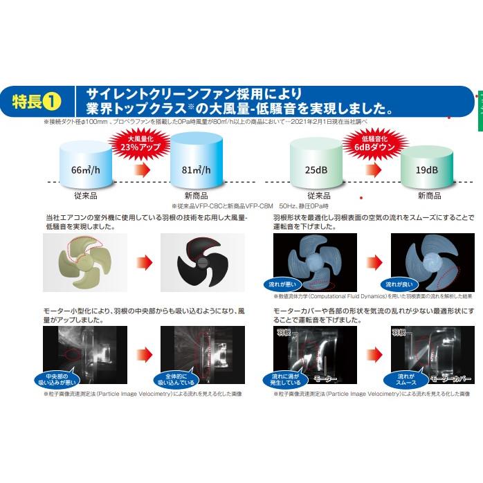 【東芝】サイレントクリーンファンVFP−8MSトイレ・洗面所・居間（接続ダクトΦ100） :10001733:あったデンキ - 通販 - Yahoo!ショッピング